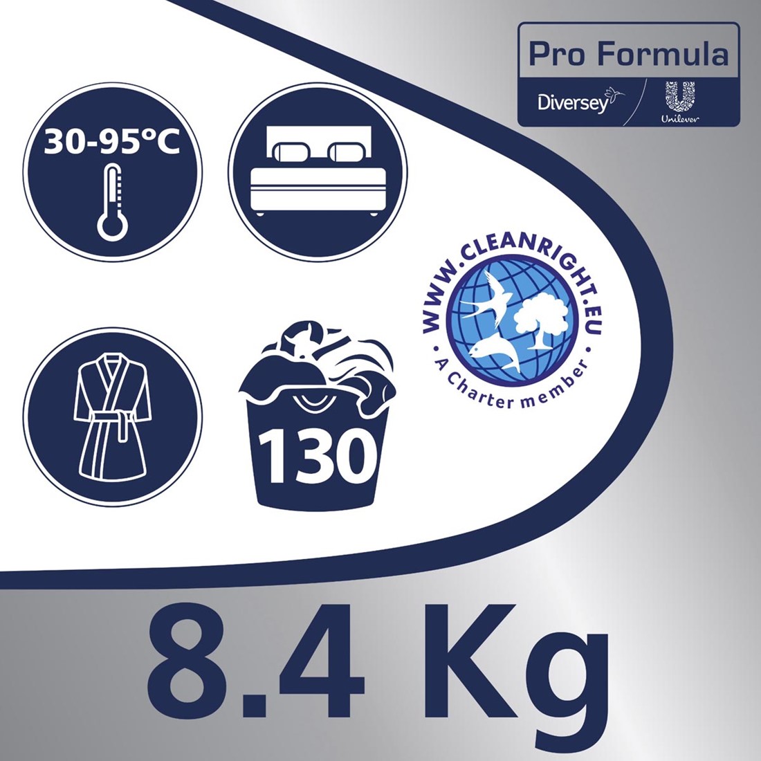 Omo Professional Pro Formula Colour waspoeder, XXL pak, 130 wasbeurten ...