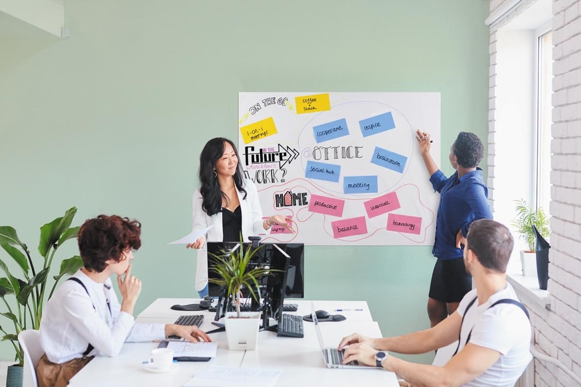 Legamaster Magic-Chart whiteboard folie, ft 90 x 120 cm, wit, effen ...